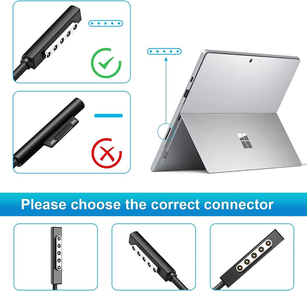 [BNIB] BINZET (HTY-1200360) Surface Pro 1/2 Charger, 48W/12V/3.6A Power ...