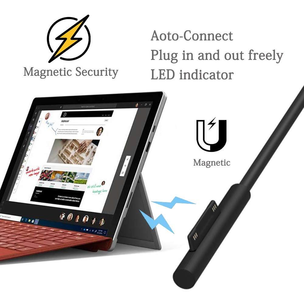 SJ32 Microsoft Surface Connect to USB-C PD 15V Charging Cable ...