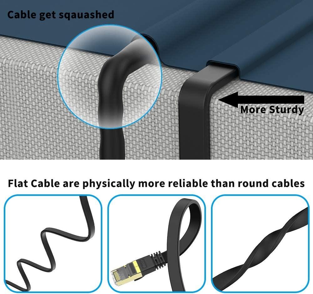 Veetop 2m Flat Cat8 Ethernet Cable, 26AWG Cat 8 Network Internet Lan ...