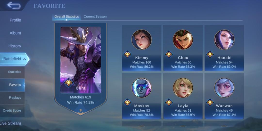 2 Transformers x M2 Clint x Stun Chou x KOF Karina x Limited epic skins ...