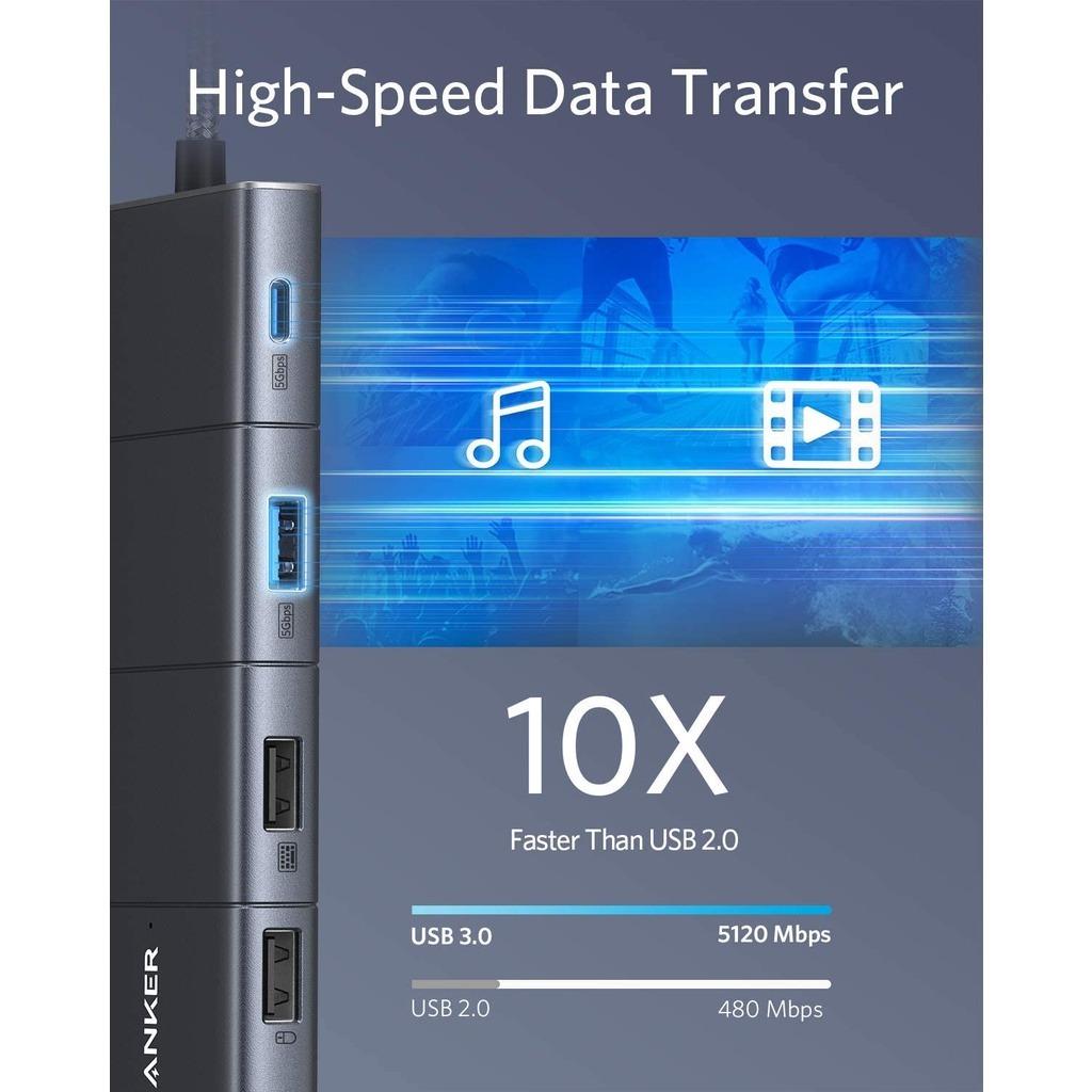 Anker PowerExpand 11-in-1 USB C Hub Adapter, with 4K/60Hz HDMI and DP ...