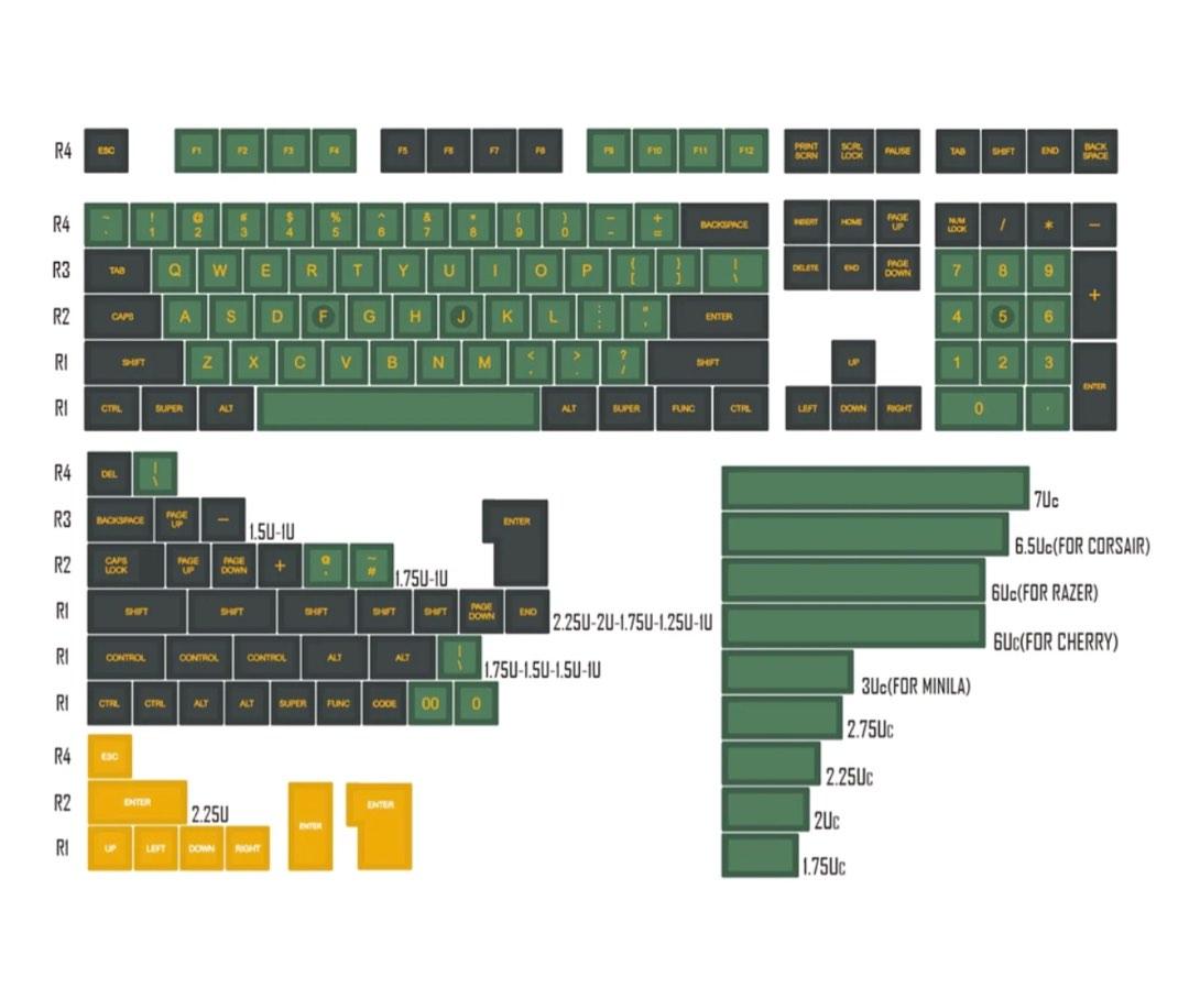 Keycaps Domikey Seal Army, Computers & Tech, Parts & Accessories ...