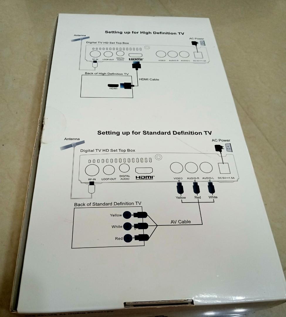 Digital TV HD Set-top Setup Box, TV & Home Appliances, TV ...