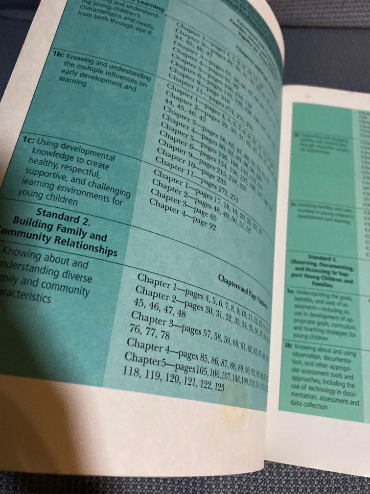 Psychology / Early Childhood (ECDE) textbook (2014), Hobbies & Toys ...