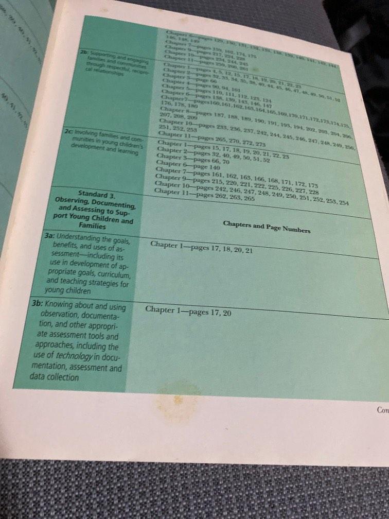 Psychology / Early Childhood (ECDE) textbook (2014), Hobbies & Toys ...