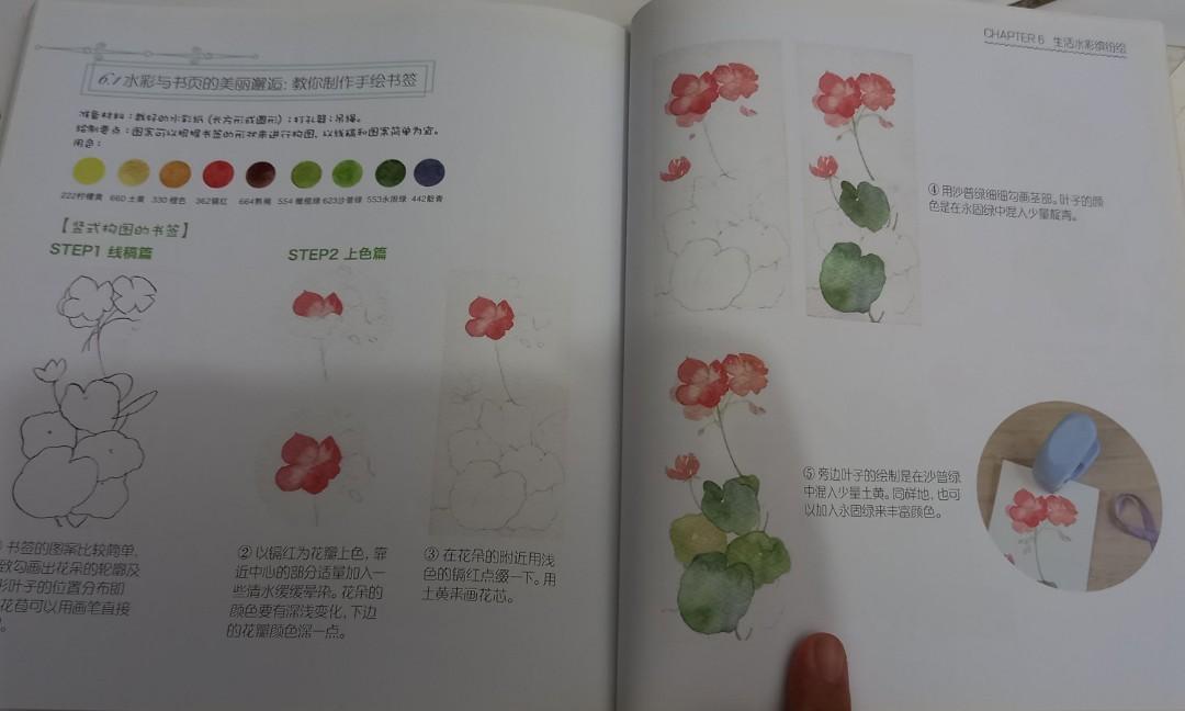 Learn to draw watercolor + learn to draw manga tutorial book, Hobbies ... Learn to draw watercolor + learn to draw manga tutorial book, Hobbies ...