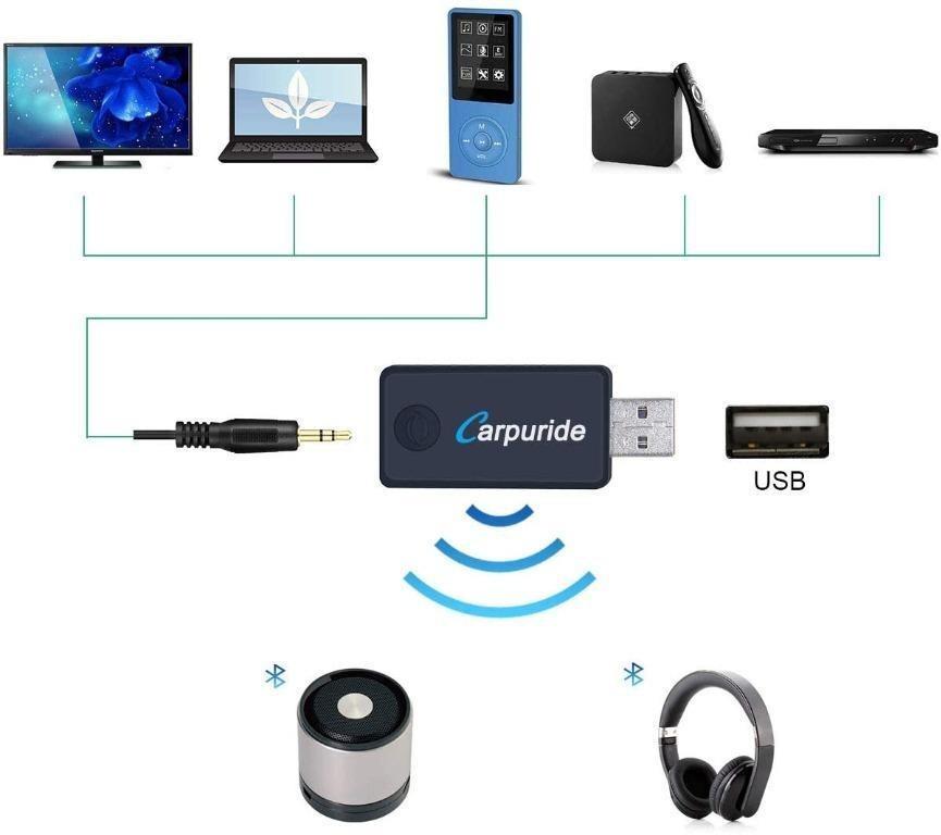 [2123] CARPURIDE Bluetooth Transmitter for TV Headphones iPod MP3/MP4 ...