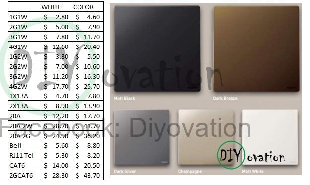 [Designer Colour Switches] Legrand Mallia Senses switch and socket ...