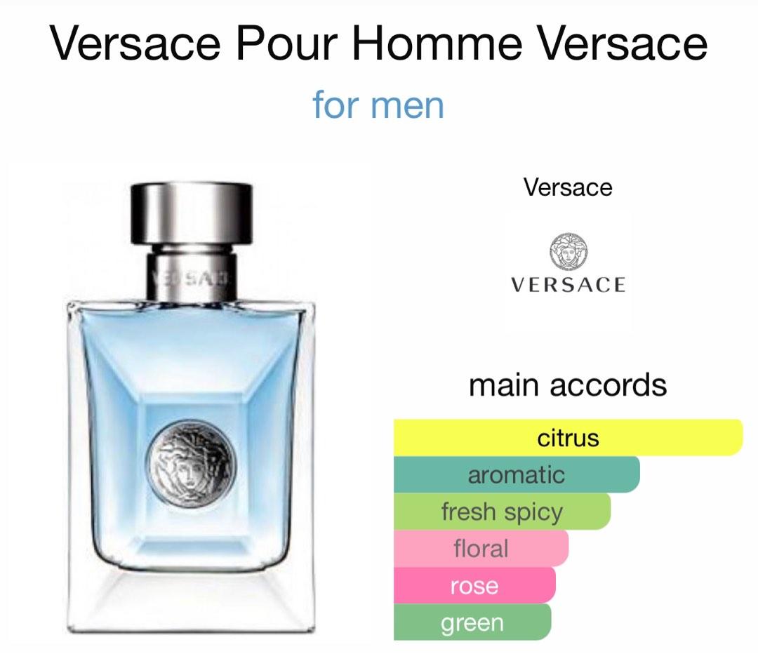 Versace Pour Homme Gift Set, Beauty & Personal Care, Fragrance ...
