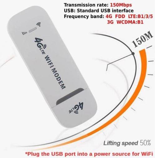 3G/4G LTE Wireless USB Wifi Mobile Broadband Hotspot Modem Stick SIM ...