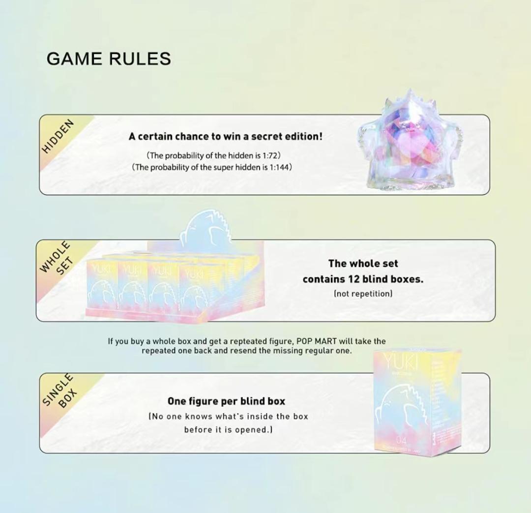 [BRAND NEW] POP MART YUKI EVOLUTION SERIES FULL SET BLIND BOX TOY LUCKY ...