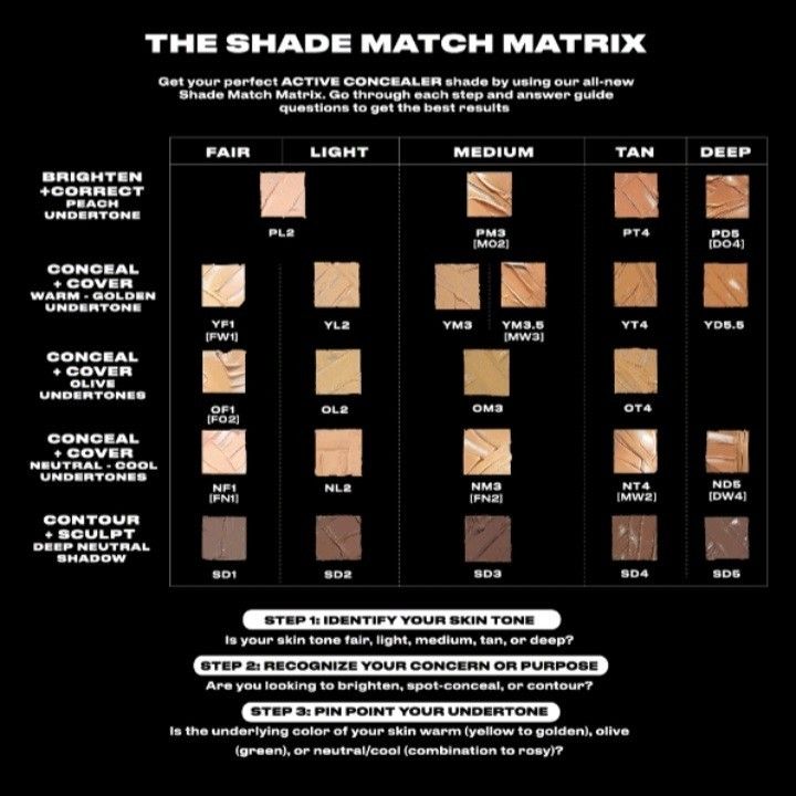 Issy & Co Active Skin Tint and Concealer Sampler, Beauty & Personal ...