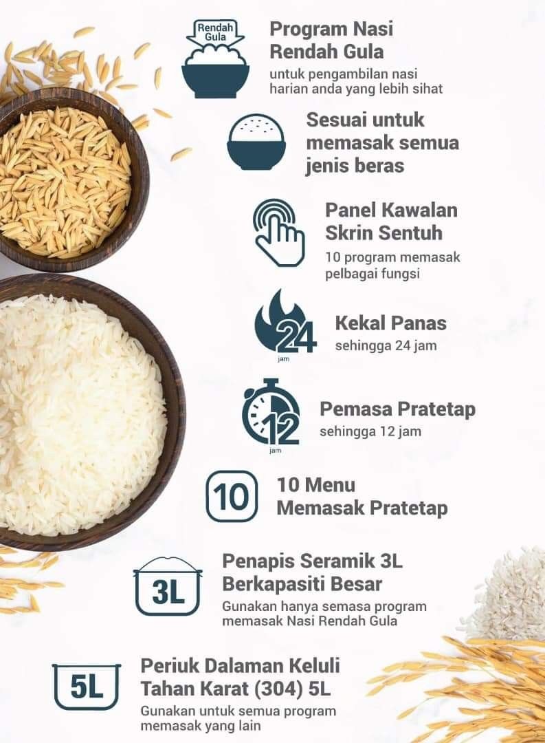 Noxxa Gula Rendah, TV & Home Appliances, Kitchen Appliances, Cookers on ...