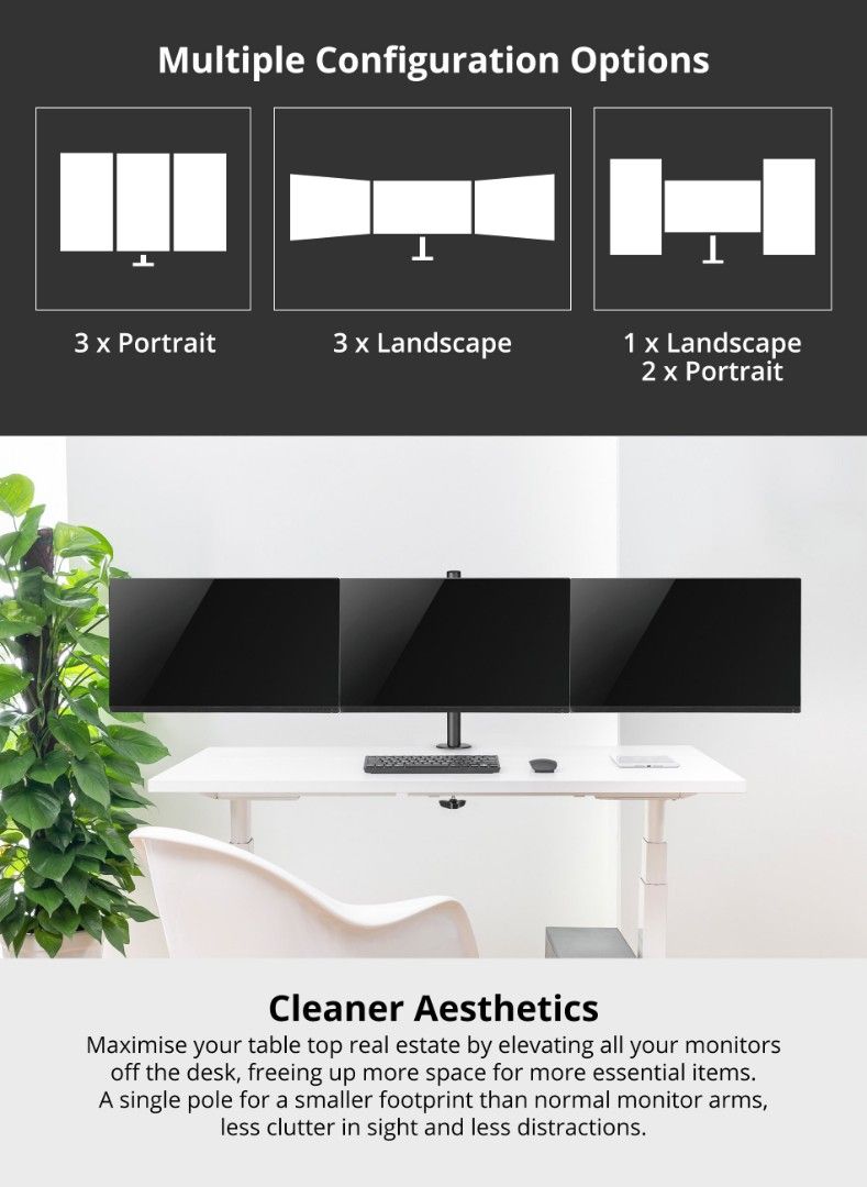 Prismplus triple monitor arm, Computers & Tech, Parts & Accessories ...
