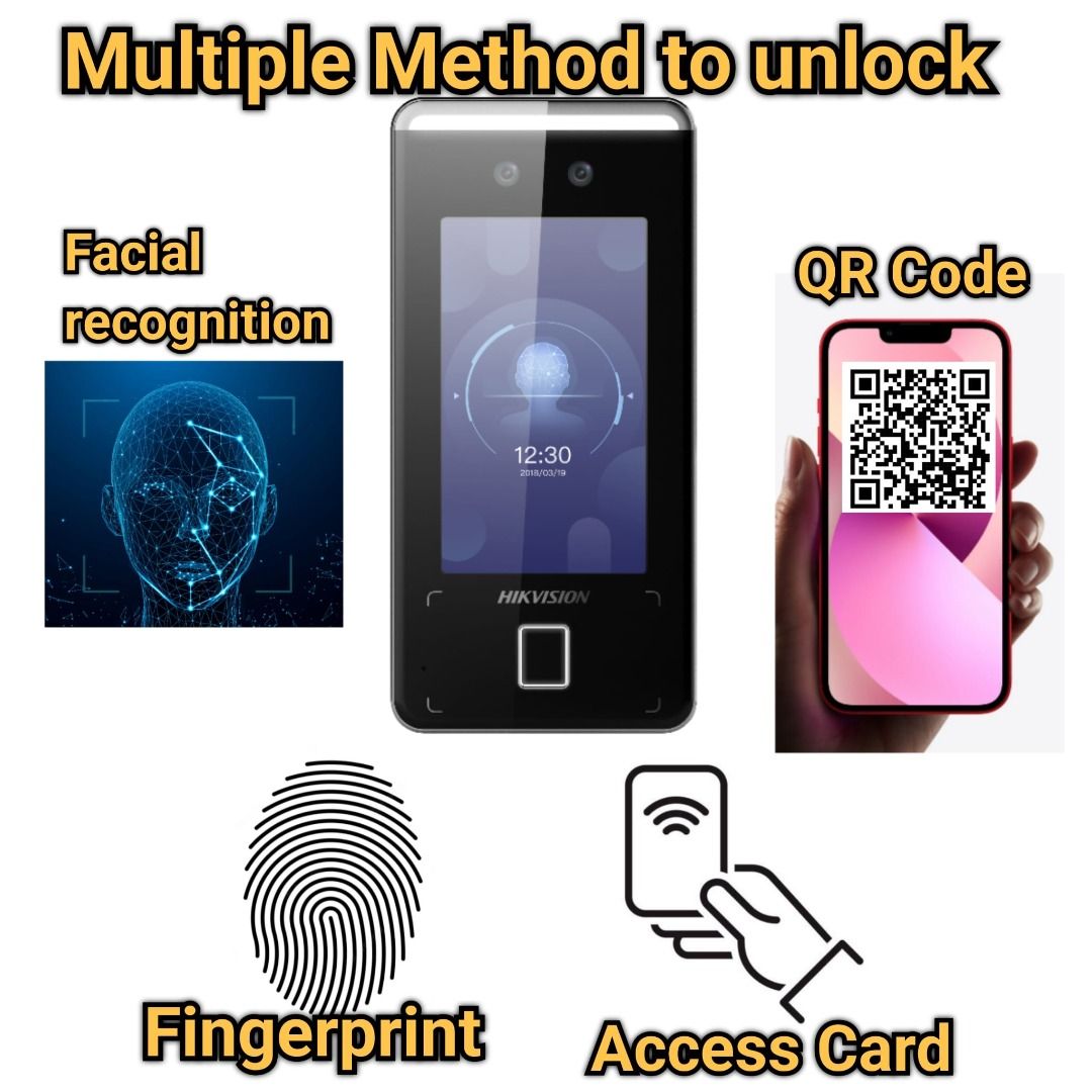 QR Code Door Access System | Unlock Door with QR code Picture ... QR Code Door Access System | Unlock Door with QR code Picture ...