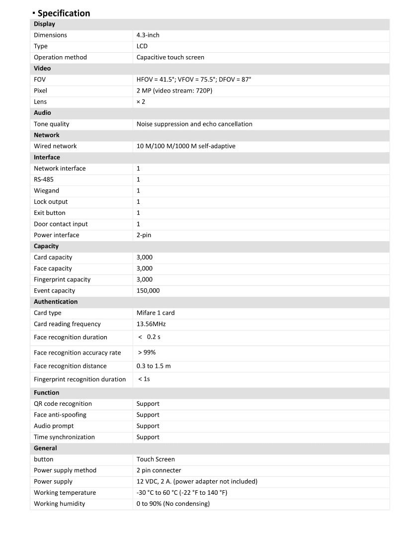 QR Code Door Access System | Unlock Door with QR code Picture ...