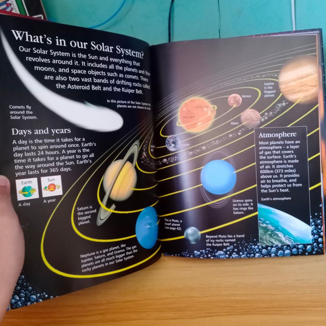 Usborne First Encyclopedia of Space, Hobbies & Toys, Books & Magazines ...