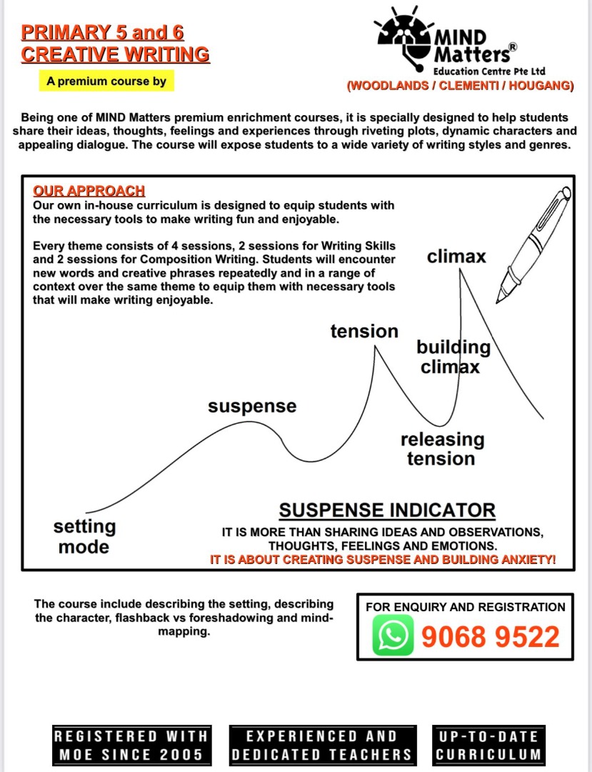 1 x FREE TRIAL - Primary 5 and 6 CREATIVE WRITING, Learning ...