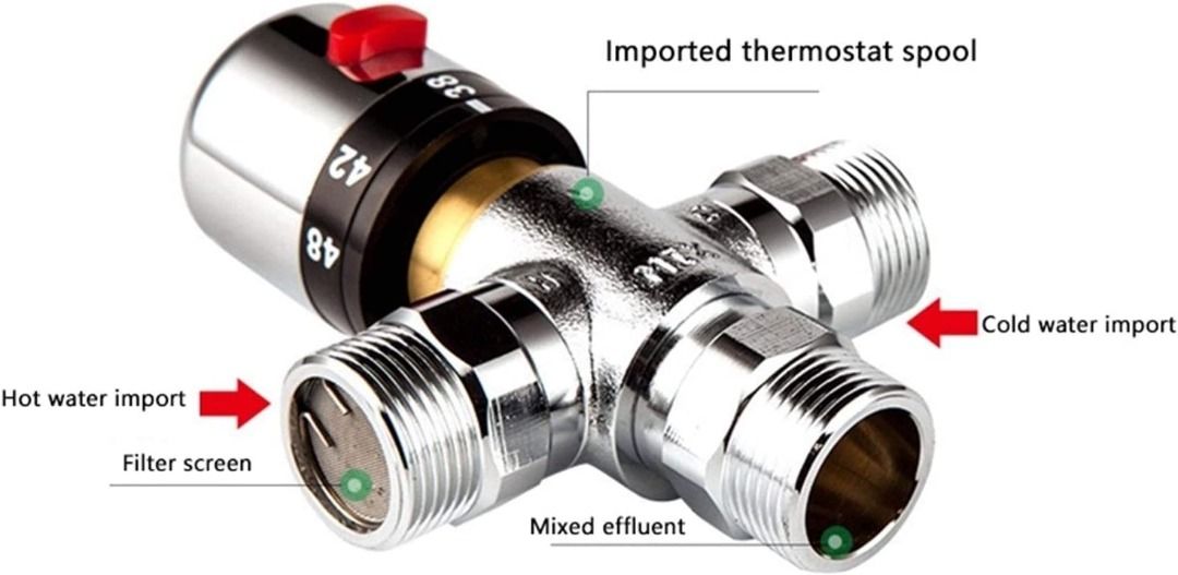 Durable Solid Copper 3-Way Thermostatic Mixing Valve 3/4 Inch Solar ...