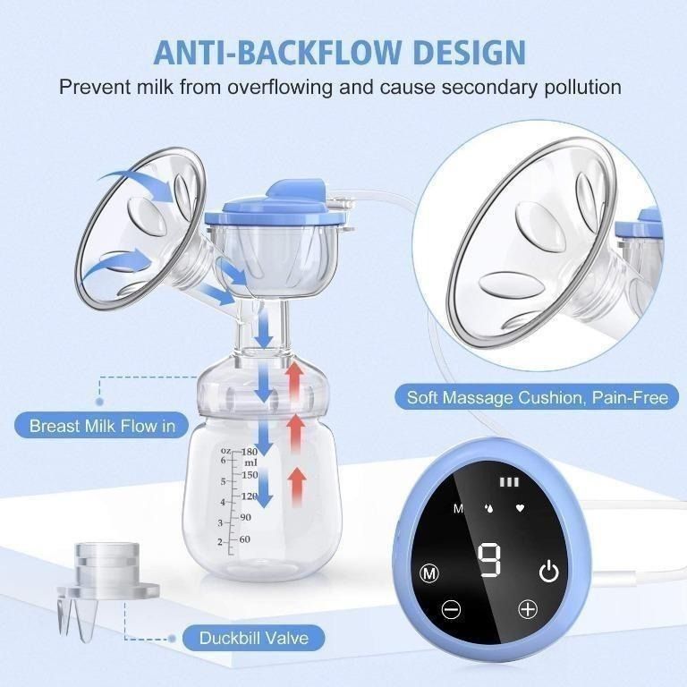 Electric Breast Pump, COULAX Dual Suction Breastfeeding Pump LED Touch ...