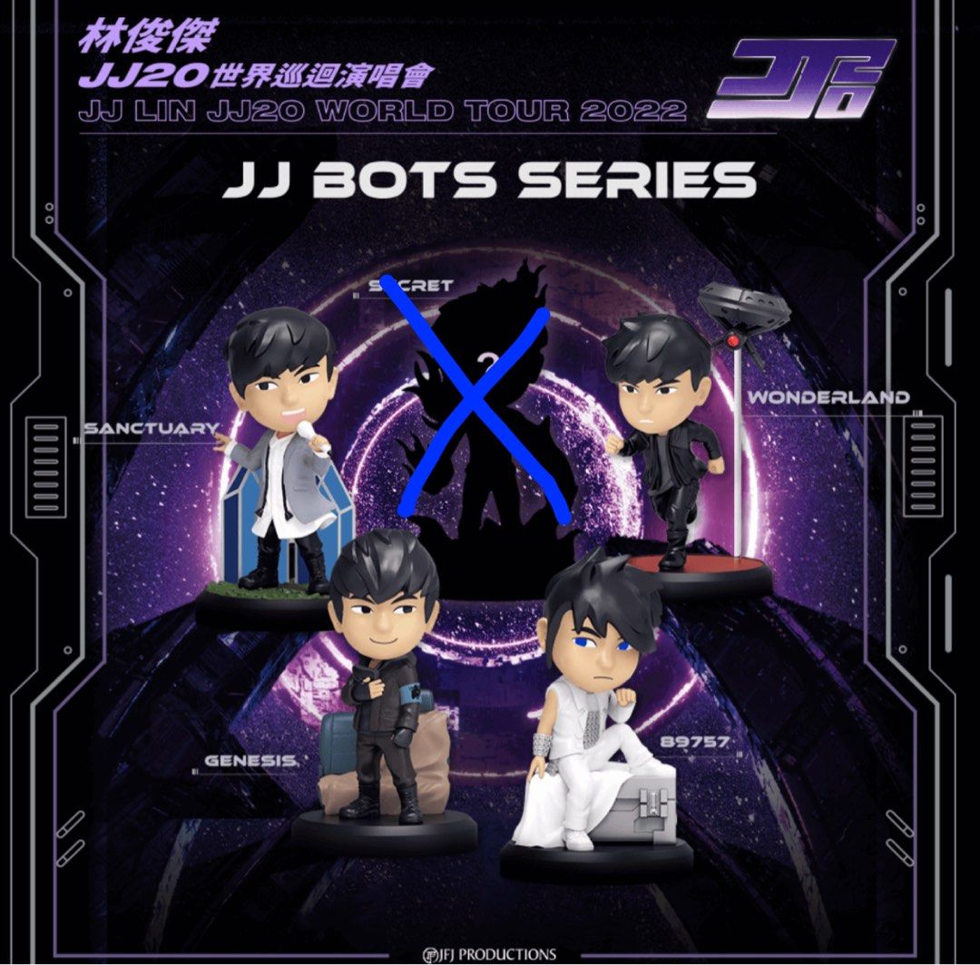 JJ Bot Series JJ20 Blind Box Figurine Merchandise Full Set, Hobbies ...