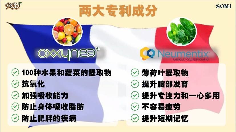 SOM1 PCO瘦身系列 —Pocket Coco, Health & Nutrition, Health Monitors ...