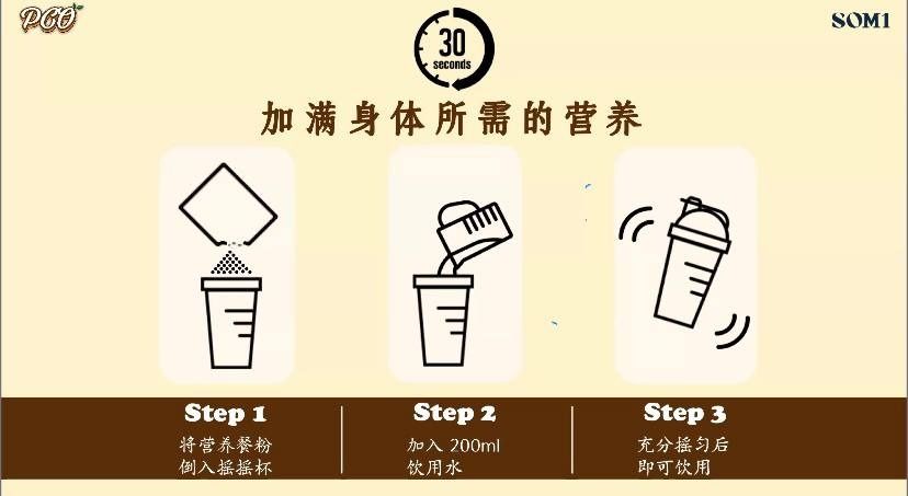 SOM1 PCO瘦身系列 —Pocket Coco, Health & Nutrition, Health Monitors ...