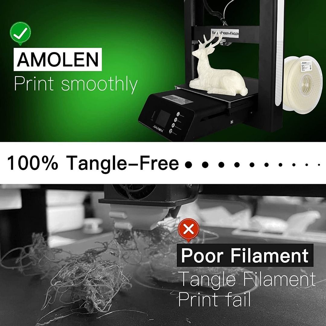 T83 AMOLEN 3D Printer Filament Glow in The Dark Green, PLA Filament 1 ...