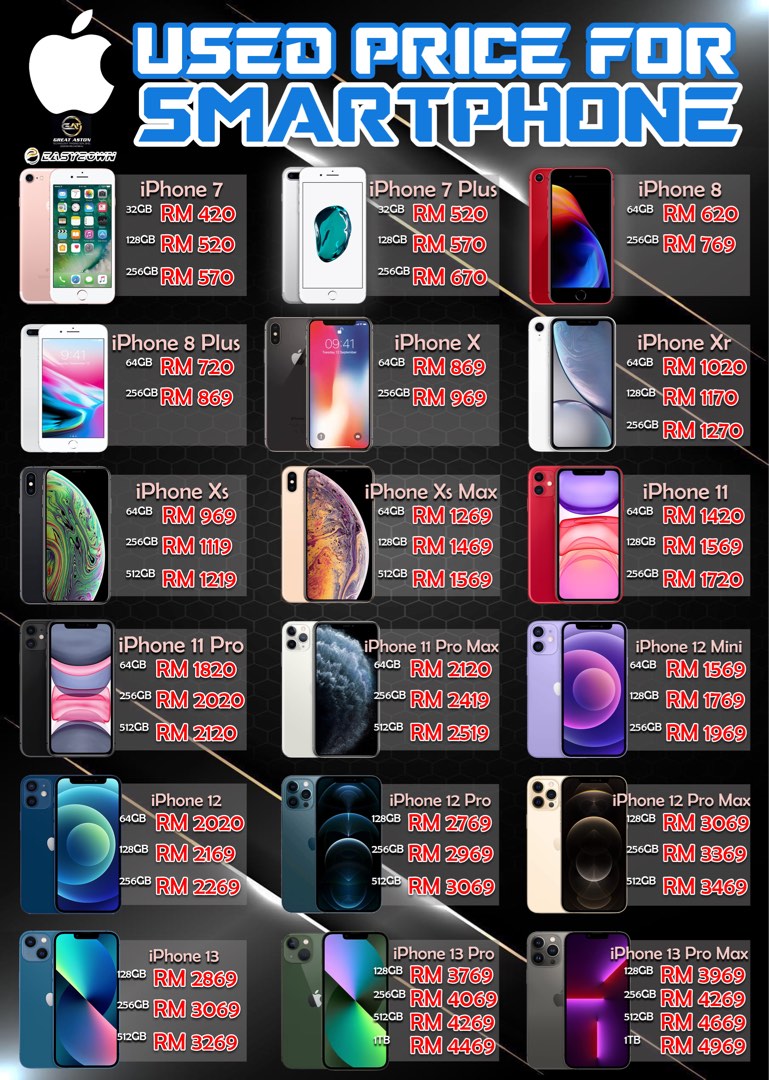 USED IPHONES READY STOCK LIST, Mobile Phones & Gadgets, Mobile Phones ...