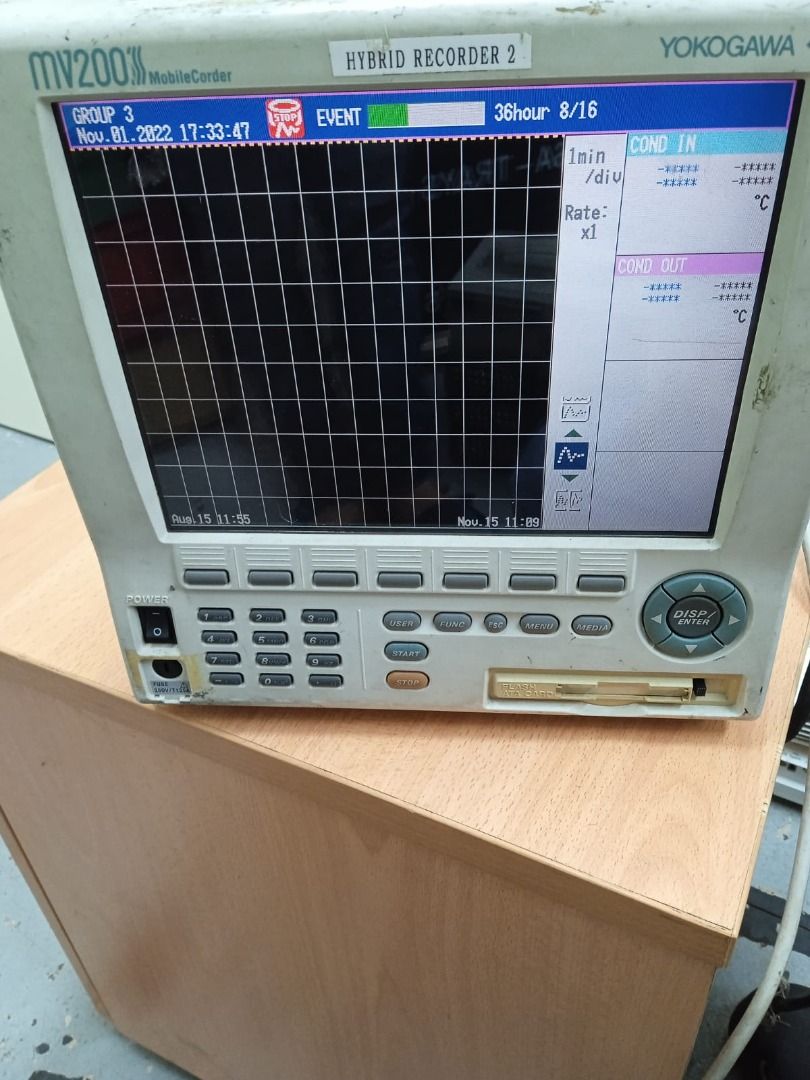 Yokogawa MV200 Mobile Corder & Web Monitoring Functions, Health ...