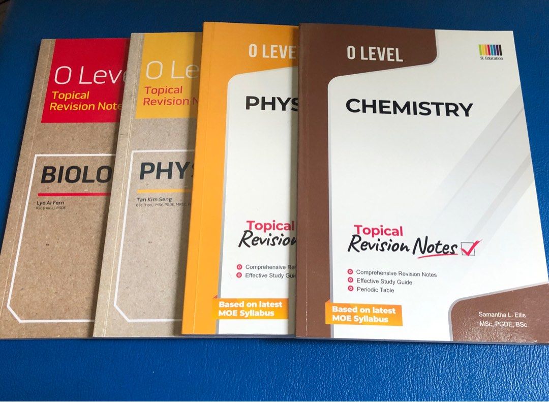 FREE* Topical revision notes, explain that, perfect guide, quick exam ...