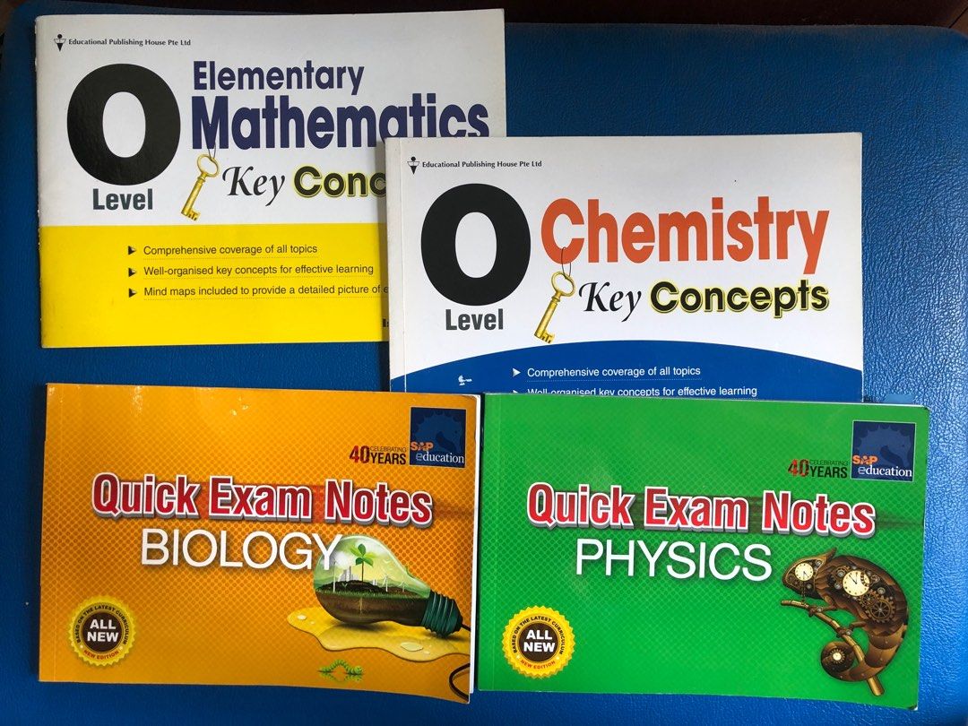 FREE* Topical revision notes, explain that, perfect guide, quick exam ...