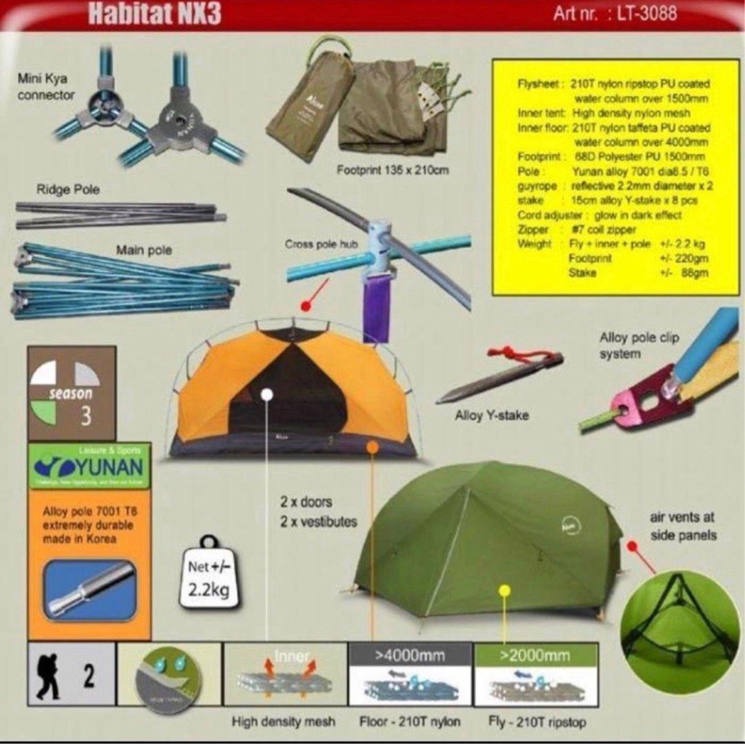 Luxe Habitat NX3 （橙色）有盒, 運動產品, 行山及露營 - Carousell