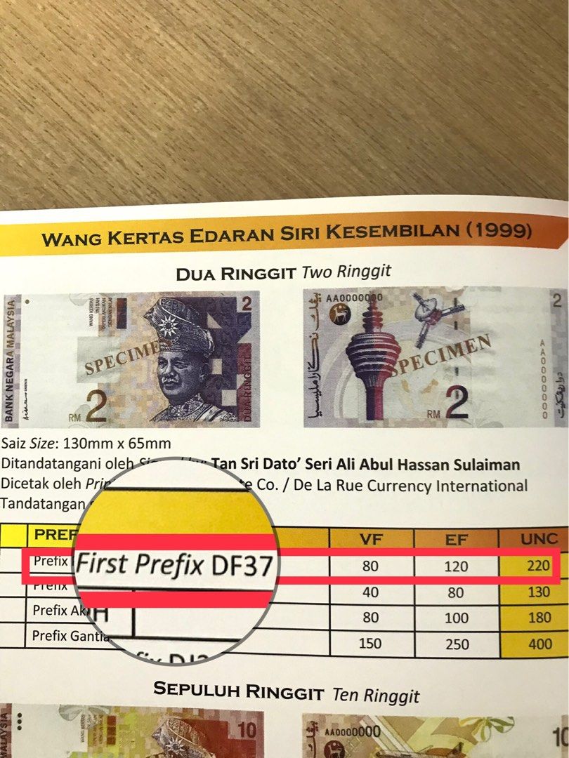 RM 2 First Prefix DF Dua Ringgit Malaysia Ali Side RM2 Series 9th Siri ...