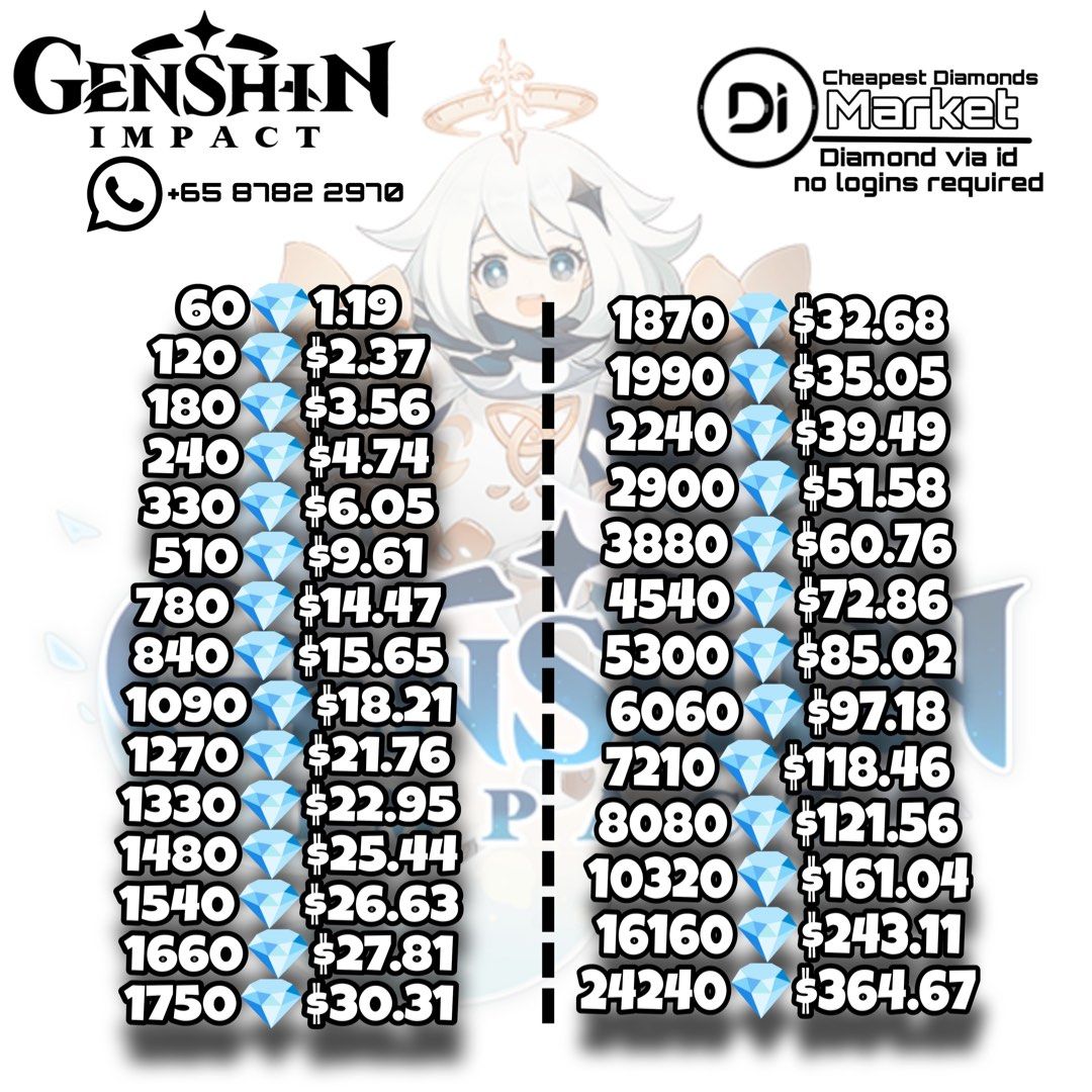 CHEAPEST Genshin Impact Top Up/Genshin Crystals/Genshin Crystal ...