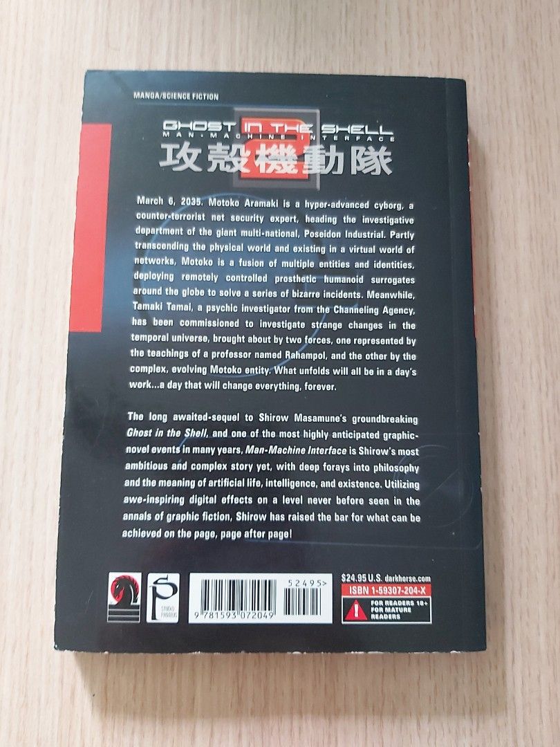 Ghost in the shell part 2 - Man Machine Interface, Hobbies & Toys ...