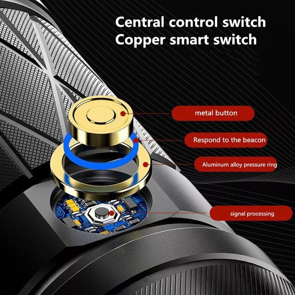 GT10 35W White Laser LED Beads Wide Range & Long Throw Zoomable ...