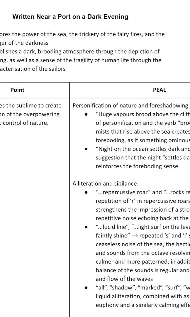IGCSE Literature Notes - Macbeth and Songs of Ourselves (digital copy ...