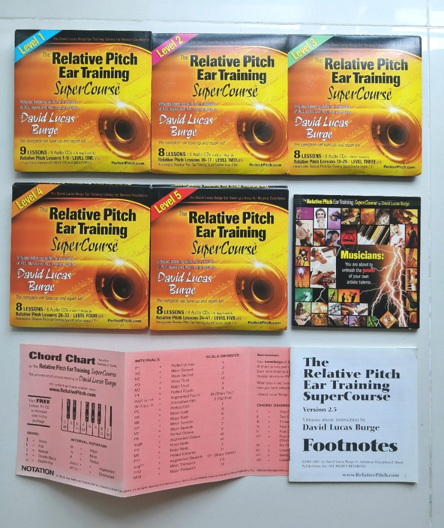 Relative Pitch Ear Training Super Course by David Lucas Burge (Amazon ...