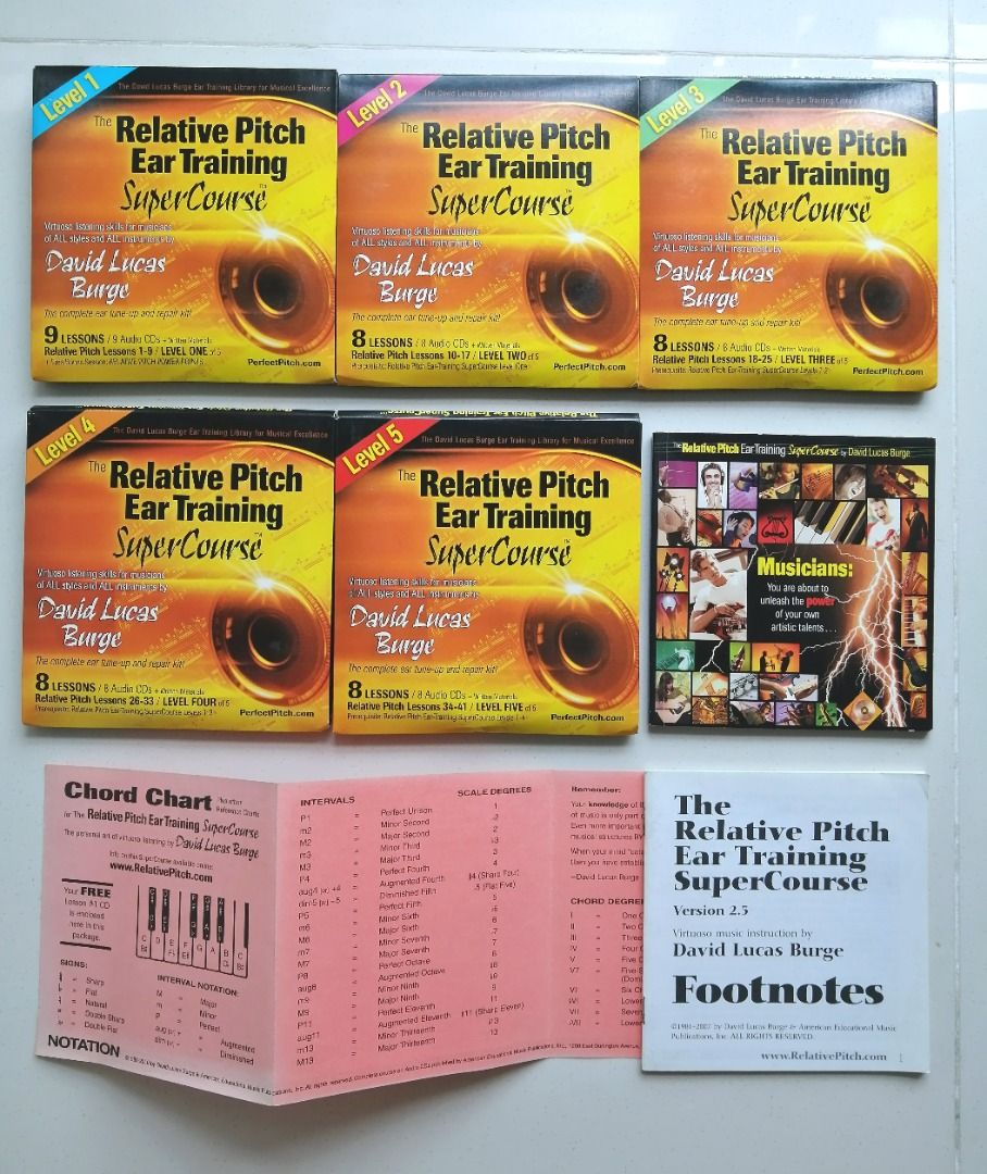 Relative Pitch Ear Training Super Course by David Lucas Burge (Amazon ...