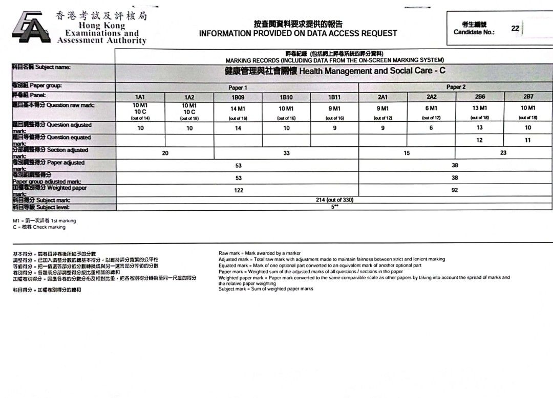 健社5**真跡 2022dse 健康管理與社會關懷 hmsc, 興趣及遊戲, 書本 & 文具, 教科書 - Carousell