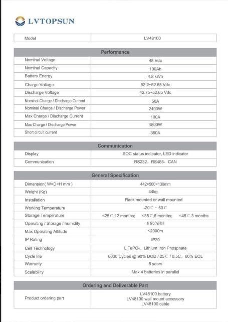 LVTOPSUN Lifepo4 Battery, Mobile Phones & Gadgets, Other Gadgets on ...