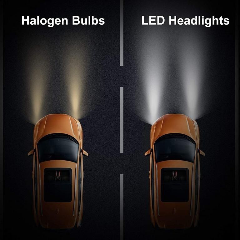 New Arrival! GRUNDIG H7 Led Headlight Bulb, H/L Beam Conversion Kit ...