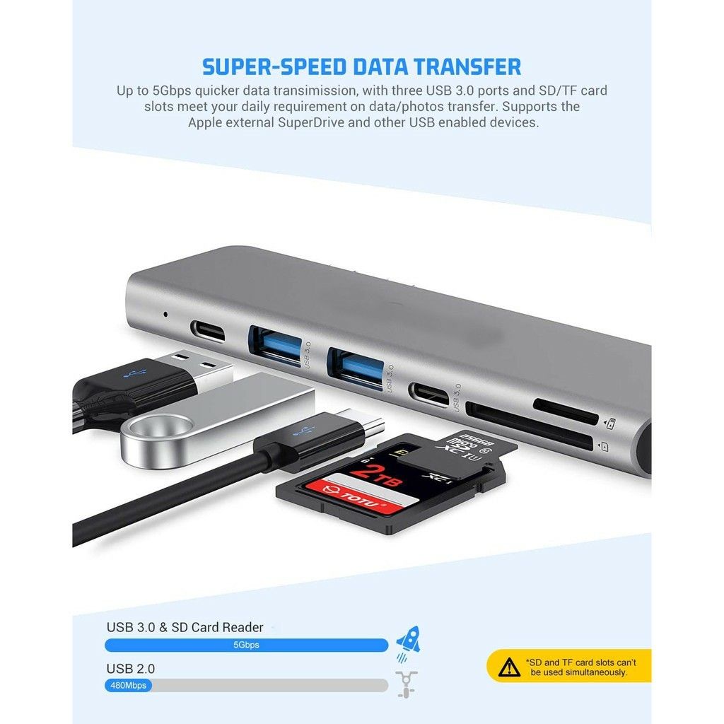 Thunderbolt 3 Adapter USB Hub USB C to HDMI USB Type C 3.0 TF/SD Card ...