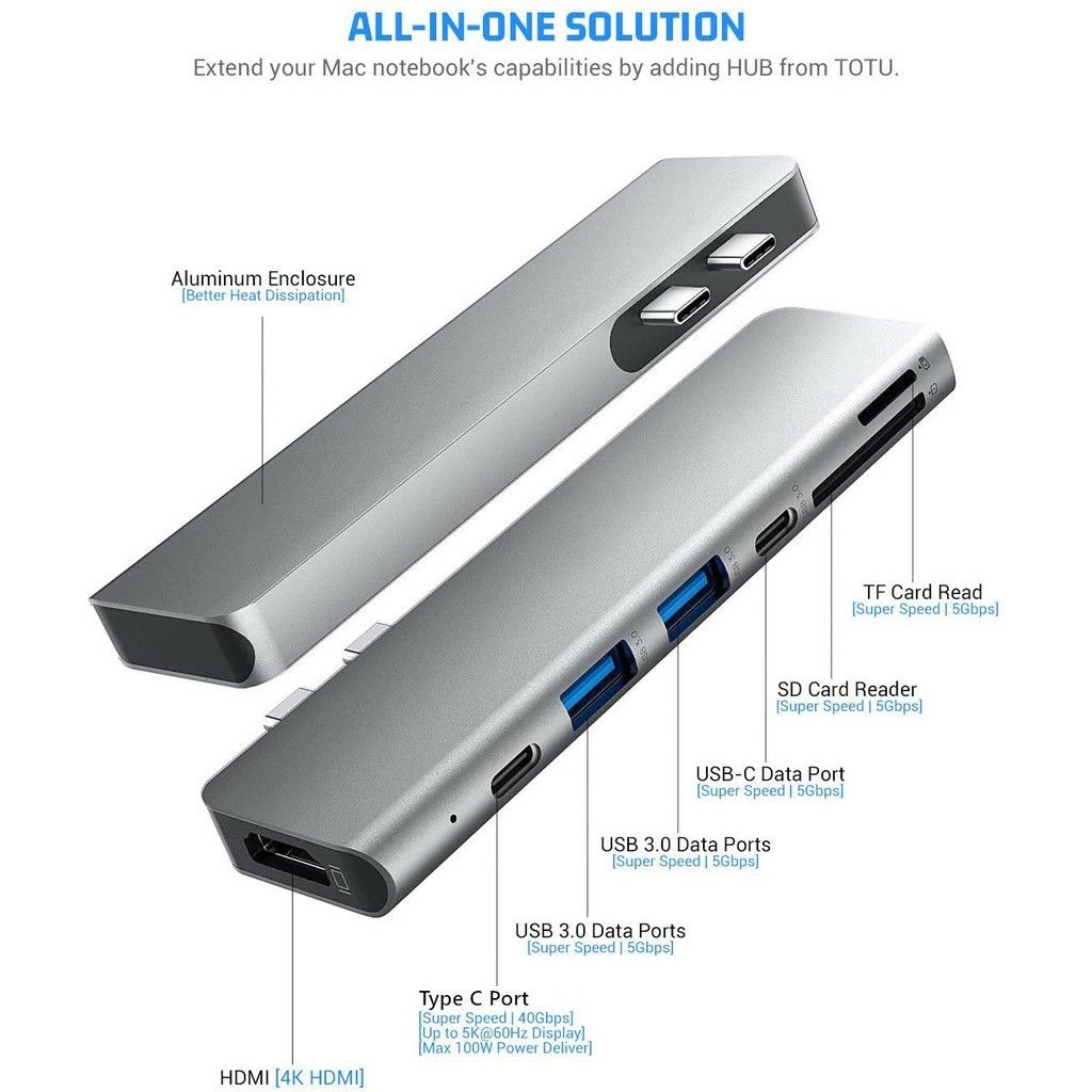 Thunderbolt 3 Adapter USB Hub USB C to HDMI USB Type C 3.0 TF/SD Card ...