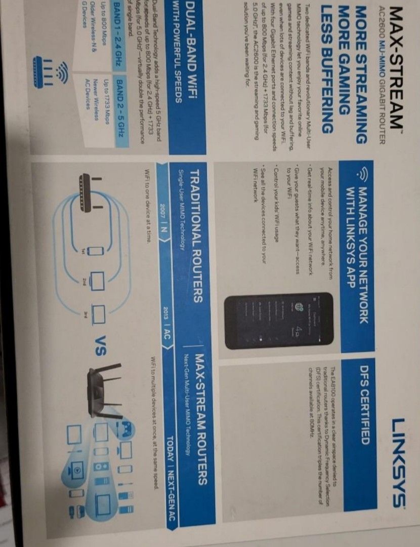 Linksys AC2600 MAX-STREAM Router. like new!!! Awesome router ...