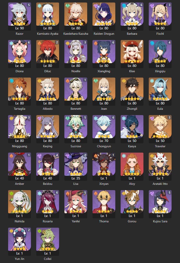 Selling Genshin Impact Acc 13x 5 star Characters, Video Gaming, Video ...