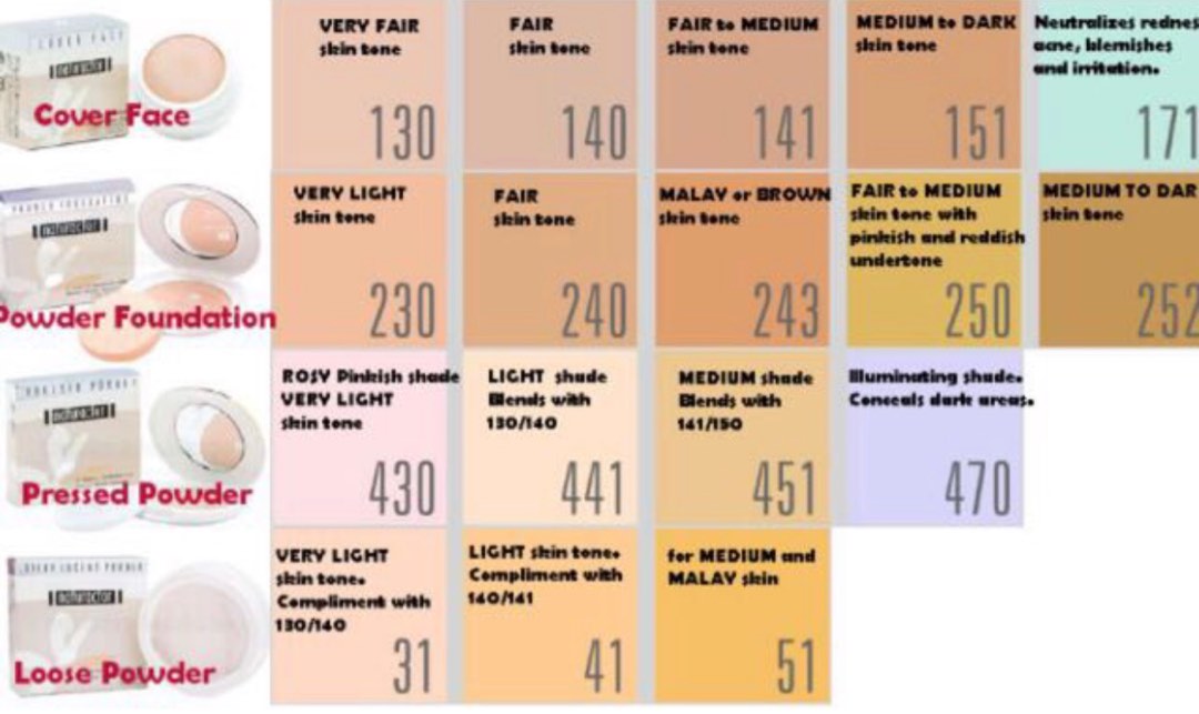 Authentic naturactor from japan, Beauty & Personal Care, Face, Makeup ...