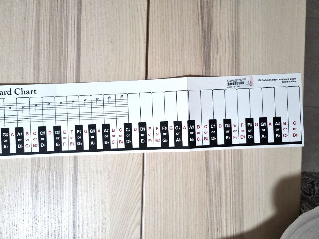 [BN] Alfred's Basic Keyboard Chart (Paper), Hobbies & Toys, Books ...