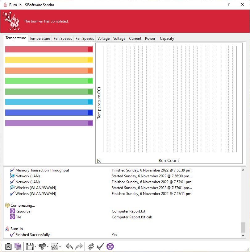 Intel Dual Core E6600 3.06GHz 4GB DDR2 160GB HDD WiFi Ready System Unit ...